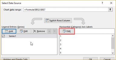 How to Create a Dynamic Chart Range in Excel