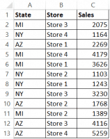 How to Sort Data in Excel using VBA (Range/Columns)