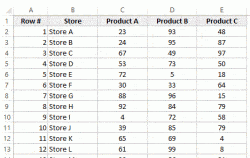 7 Quick & Easy Ways to Number Rows in Excel