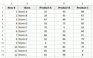 7 Quick & Easy Ways to Number Rows in Excel