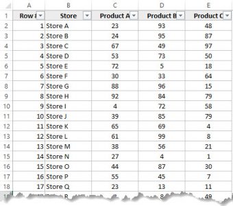 7 Quick & Easy Ways to Number Rows in Excel