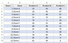 7 Quick & Easy Ways to Number Rows in Excel - Trump Excel