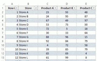 7 Quick & Easy Ways to Number Rows in Excel - Trump Excel