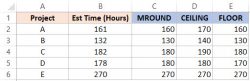 How to Round to the Nearest Integer or Multiple of 0.5 / 5 / 10 in Excel