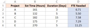 How to Round to the Nearest Integer or Multiple of 0.5 / 5 / 10 in Excel