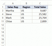 3 Quick Ways to Select Visible Cells in Excel