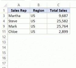 3 Quick Ways to Select Visible Cells in Excel