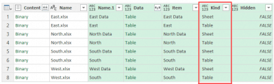 Combine Data from Multiple Workbooks in Excel (using Power Query)