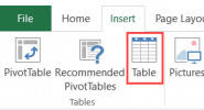 How to Unpivot Data in Excel using Power Query (aka Get & Transform)