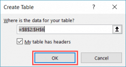 How to Unpivot Data in Excel using Power Query (aka Get & Transform)