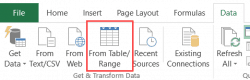 How to Unpivot Data in Excel using Power Query (aka Get & Transform)