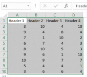 Working with Cells and Ranges in Excel VBA (Select, Copy, Move, Edit)