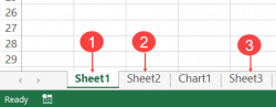 Working with Worksheets using Excel VBA (Explained with Examples)