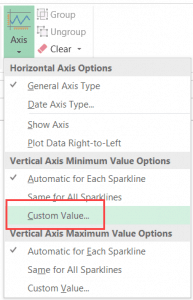 Excel Sparklines - A Complete Guide with Examples