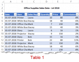 Merge Tables in Excel Using Power Query (Step-by-Step Guide)