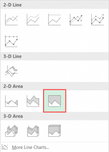 How to Create an Area Chart in Excel (explained with Examples)