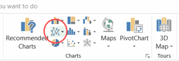 How to Create an Area Chart in Excel (explained with Examples)