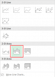 How to Create an Area Chart in Excel (explained with Examples)