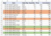 Highlight Rows Based on a Cell Value in Excel (Conditional Formatting)
