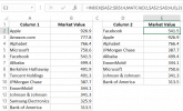 How to Compare Two Columns in Excel (for matches & differences)