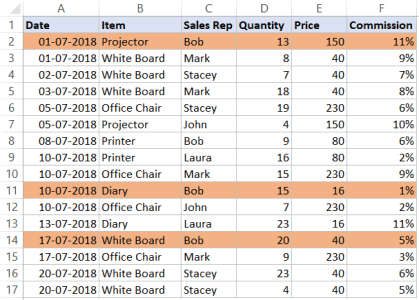 Highlight Rows Based on a Cell Value in Excel (Conditional Formatting)