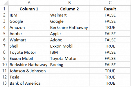 How to Compare Two Columns in Excel (for matches & differences)