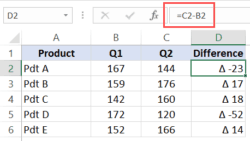 6 Easy Ways to Insert the Delta Symbol (Δ) in Excel - Trump Excel