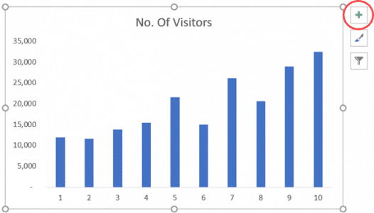 How to Add a TrendLine in Excel Charts (Step-by-Step Guide)