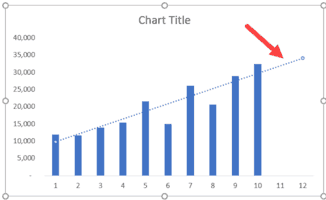 How to Add a TrendLine in Excel Charts (Step-by-Step Guide)
