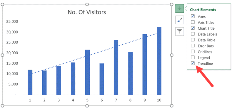 How To Add A TrendLine In Excel Charts Step by Step Guide Trump Excel