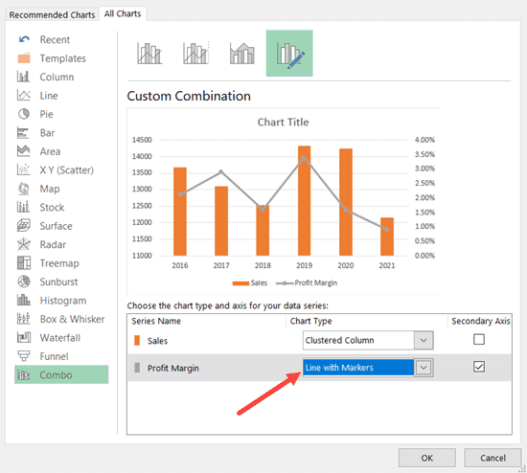 How to Add a Secondary Axis in Excel Charts (Easy Guide) - Trump Excel