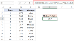 INDEX & MATCH Functions Combo in Excel (10 Easy Examples)
