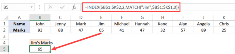 Index & Match Functions Combo In Excel (10 Easy Examples)
