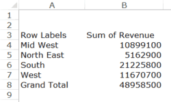 How to Delete a Pivot Table in Excel (Easy Step-by-Step Guide)