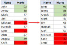 How to Sort By Color in Excel (in less than 10 seconds)