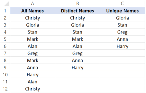 Count Distinct Values in Excel Pivot Table (Easy Step-by-Step Guide)
