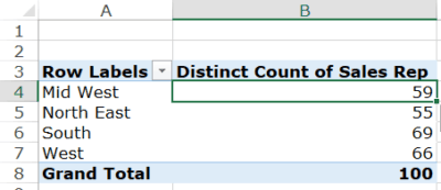 Count Distinct Values in Excel Pivot Table (Easy Step-by-Step Guide)