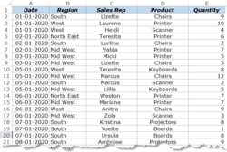 Count Distinct Values in Excel Pivot Table (Easy Step-by-Step Guide)
