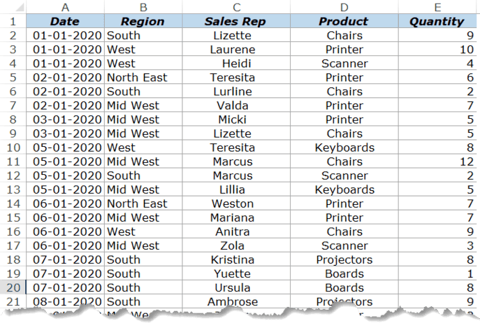 Count Distinct Values in Excel Pivot Table (Easy Step-by-Step Guide)