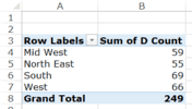 Count Distinct Values in Excel Pivot Table (Easy Step-by-Step Guide)