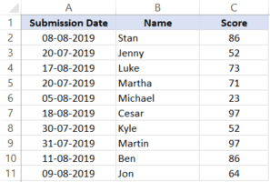 How to SORT in Excel (by Rows, Columns, Colors, Dates, & Numbers)