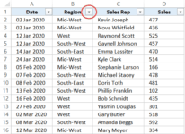 Delete Rows Based on a Cell Value (or Condition) in Excel [Easy Guide]