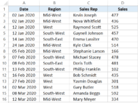 Delete Rows Based on a Cell Value (or Condition) in Excel [Easy Guide]