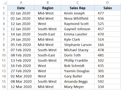 Delete Rows Based on a Cell Value (or Condition) in Excel [Easy Guide]