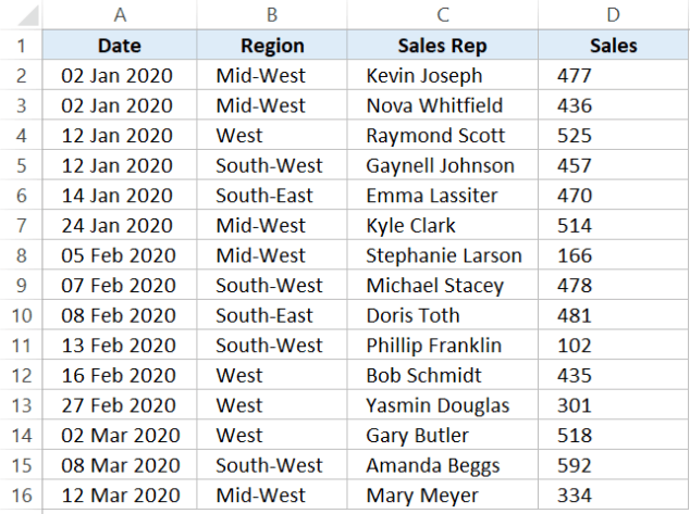 Delete Rows Based on a Cell Value (or Condition) in Excel [Easy Guide]