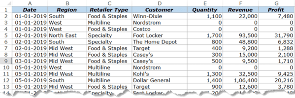 Hide Zero Values in Excel | Make Cells Blank If the Value is 0
