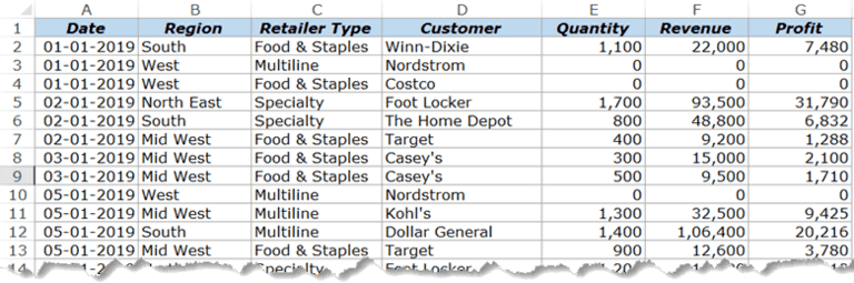 Hide Zero Values in Excel | Make Cells Blank If the Value is 0