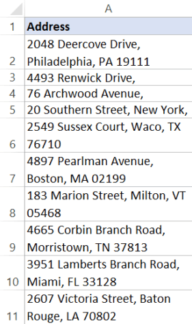 How to Wrap Text in Excel (with shortcut, One Click, and a Formula)