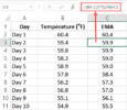 Calculating Moving Average in Excel [Simple, Weighted, & Exponential]