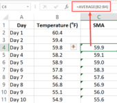 Calculating Moving Average in Excel [Simple, Weighted, & Exponential]